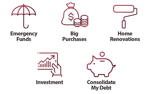 CNB Bank - Freedom HELOC